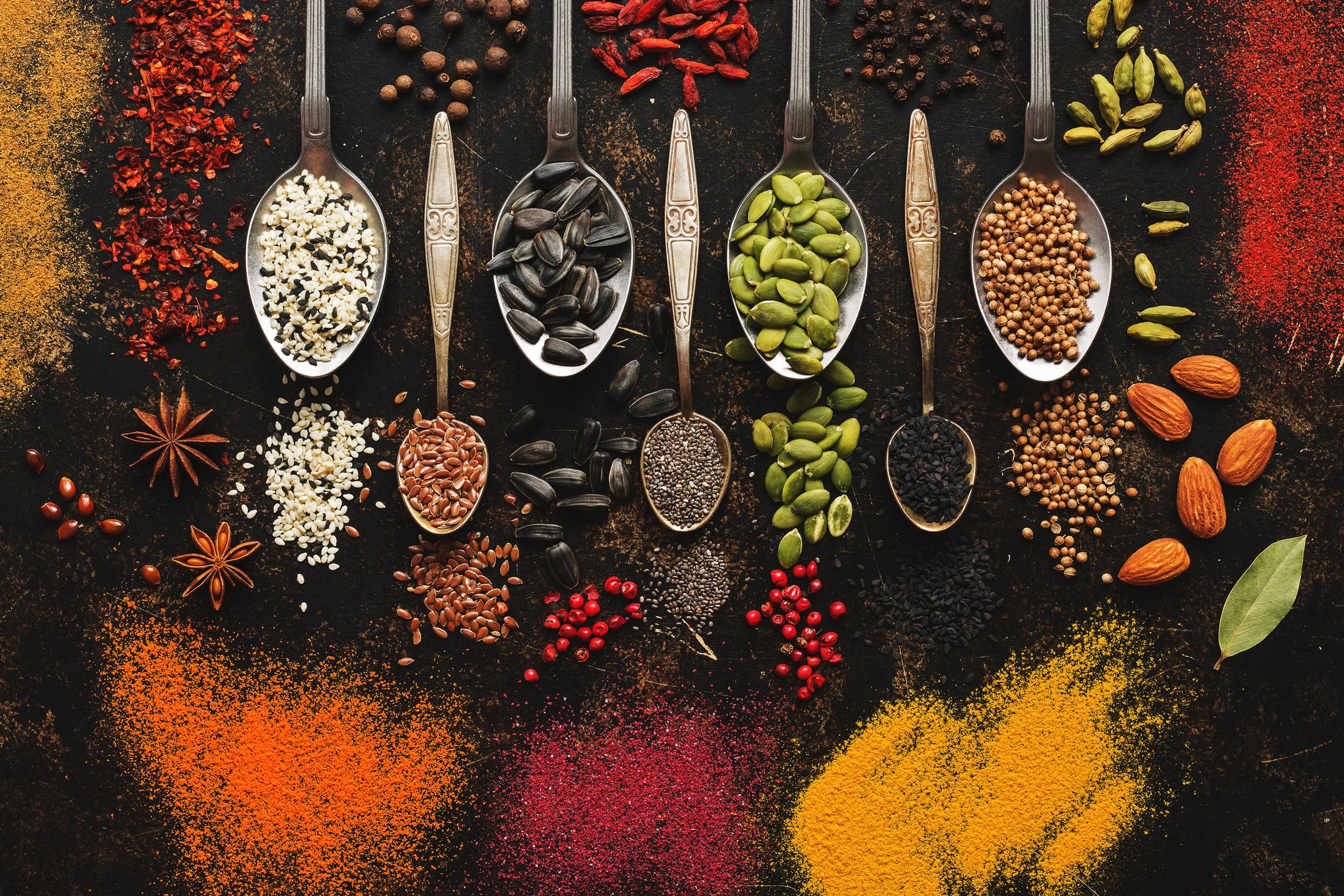 Signature Spices – Kissan International